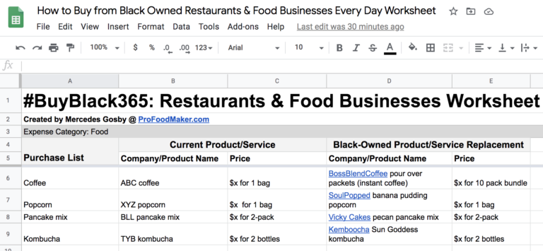 Black Food: Ultimate Guide to Black Foodways
